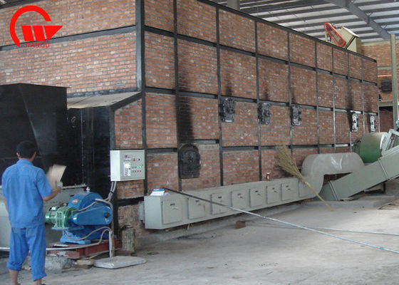 Hot Air Furnace factory, Buy good quality Hot Air Furnace Products from ...